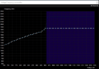 How to Undervolt GPU [STEP by STEP] NVIDIA/AMD/Others – PC Webopaedia